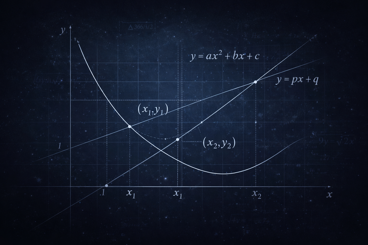 【私立】日大習志野の数学は「関数」で勝負せよ。公立合格のための「計算力」最終調整 - 習志野受験研究所